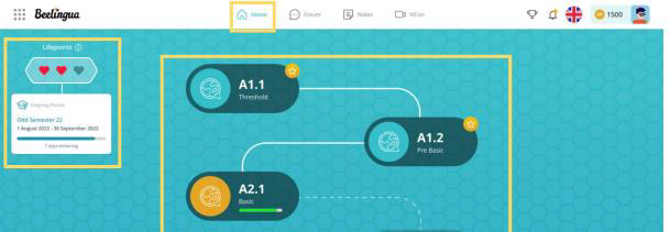Petunjuk Memulai CM - BINUS Support